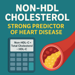 Non-HDL Cholesterol | What is Non HDL-C and why is it important?